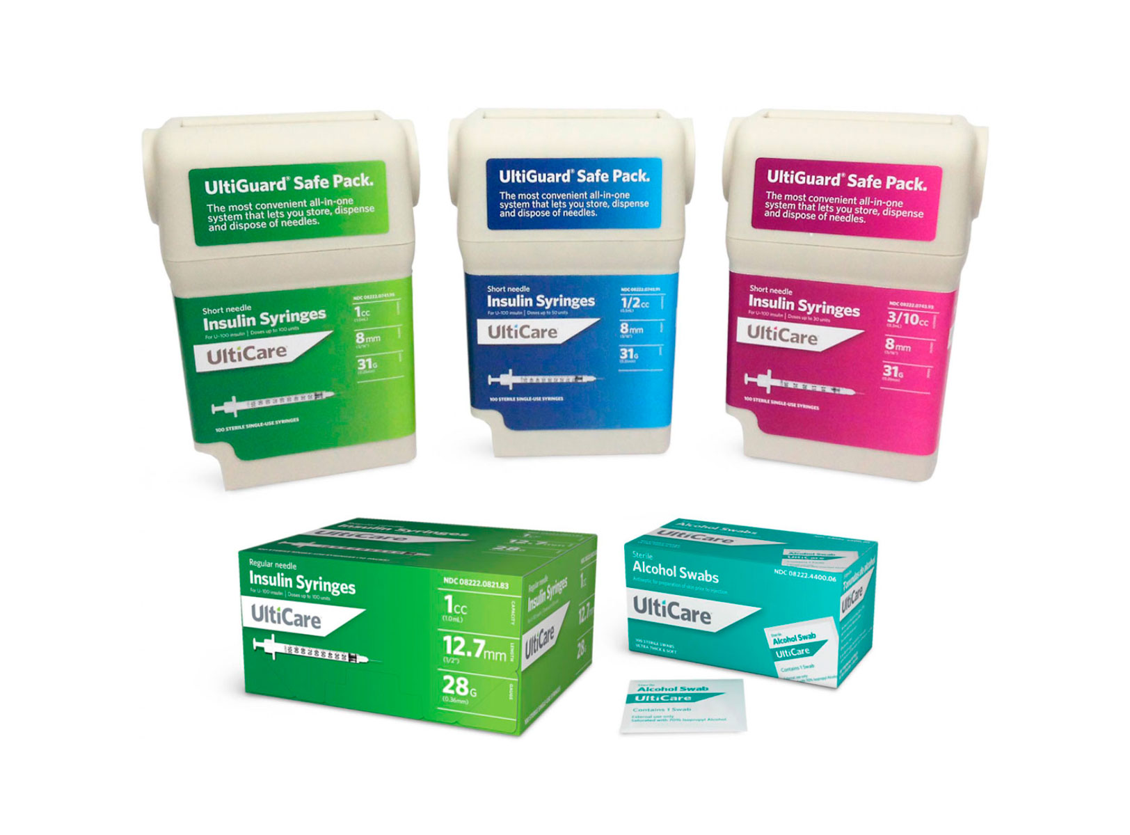 Ultimed - 3D Renderings for Premium Diabetes Care Solutions | Partners ...